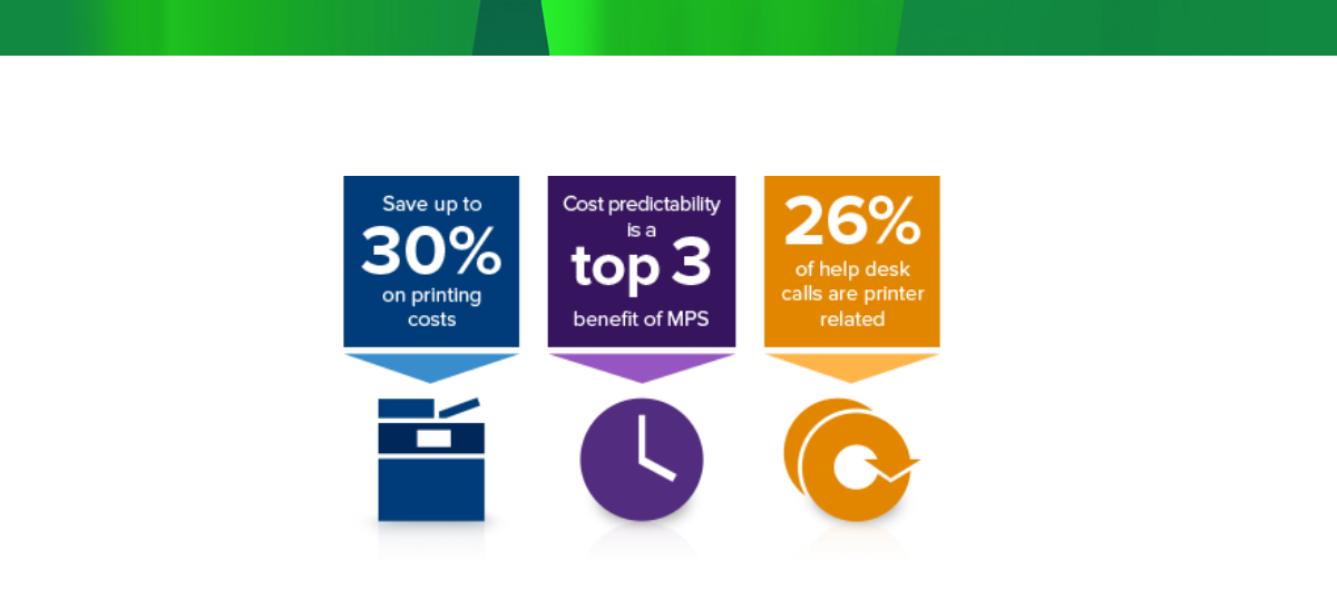 Lexmark MPS | Lexmark United Kingdom